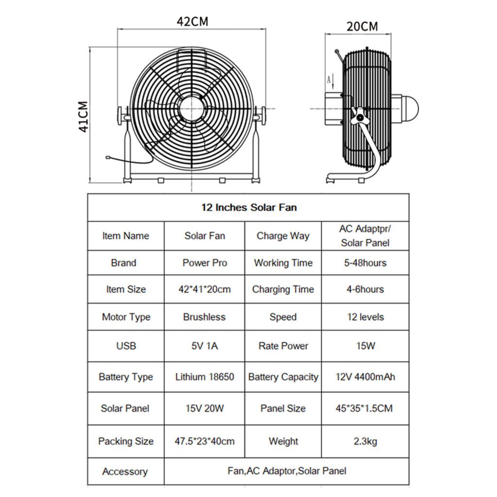 China Top Solar Powered Fan Manufacturer & Supplier | 101LUX